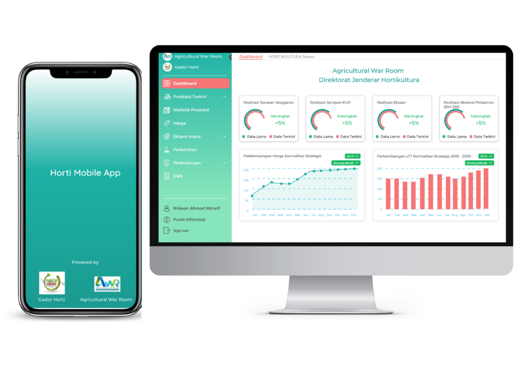 Web & App Development No.1 Jakarta | Zarata Technology
